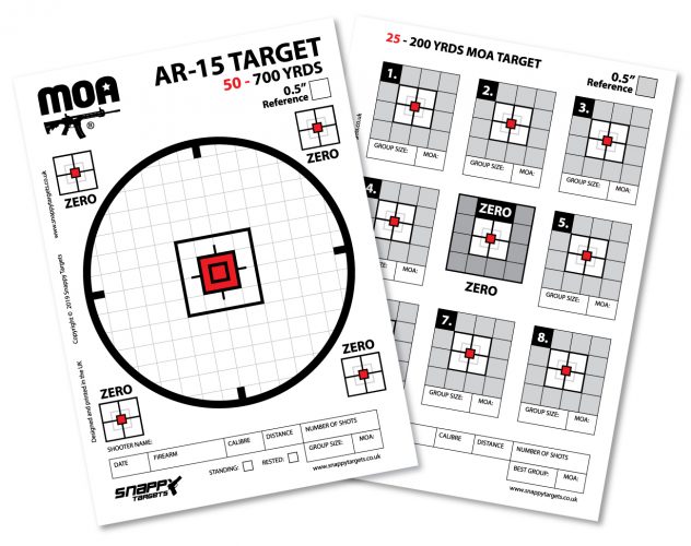 Muzzle Energy Calculator – Snappy Targets
